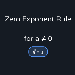 Math Pow Java The Math Pow Method In Java Letstacle
